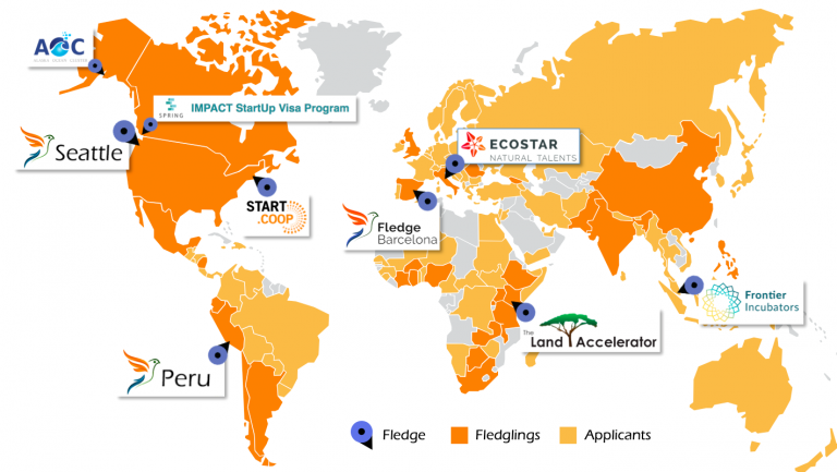 The Origin of Fledge – Fledge