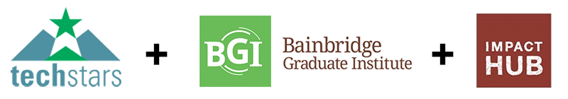 The Origin of Fledge – Fledge