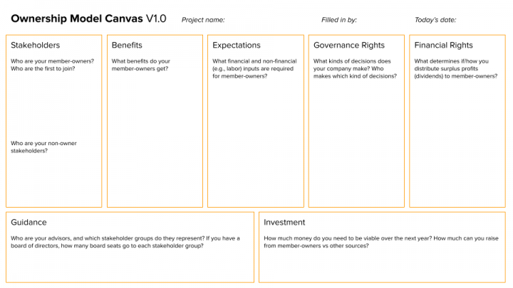 The Ownership Model Canvas – Fledge